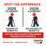 ‘Grandfathering’ of Disability Benefit Cuts Leaves Future Claimants at ...